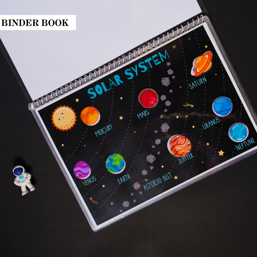 Solar System Kit – Creative Crazy Mom