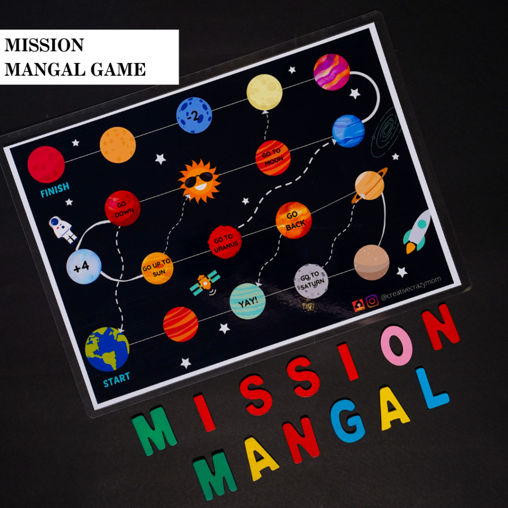 Solar System Kit – Creative Crazy Mom